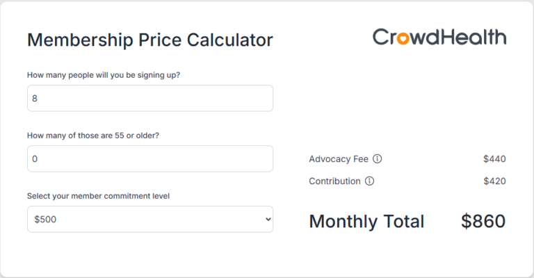CrowdHealth Reviews - Health Share 101