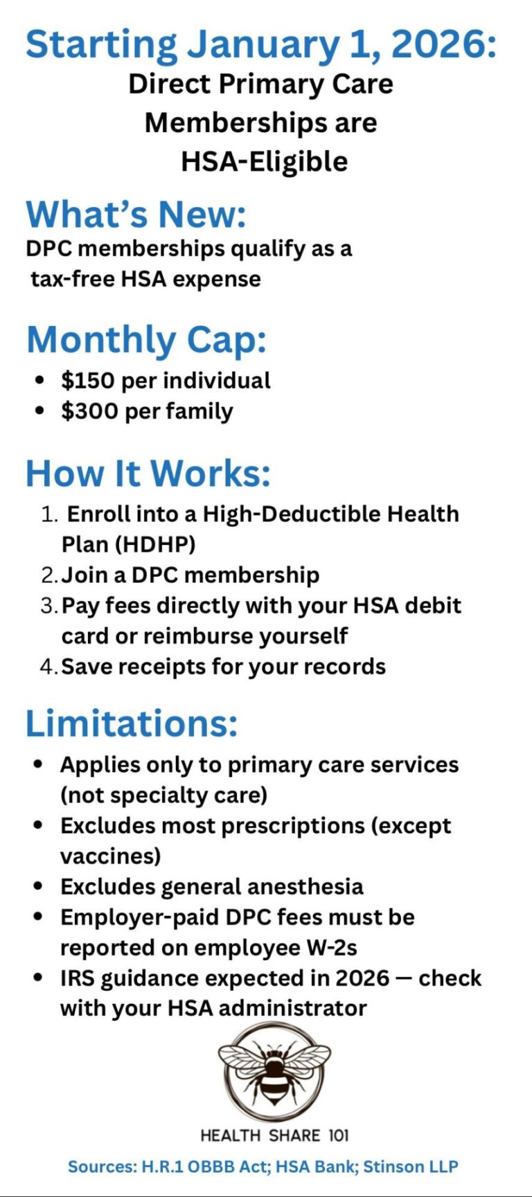 Direct Primary Care Memberships Are Now HSA-Eligible - Health Share 101